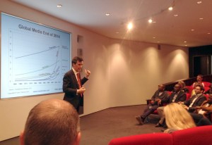 Have you ever asked for more ads? – Gerrie Swart